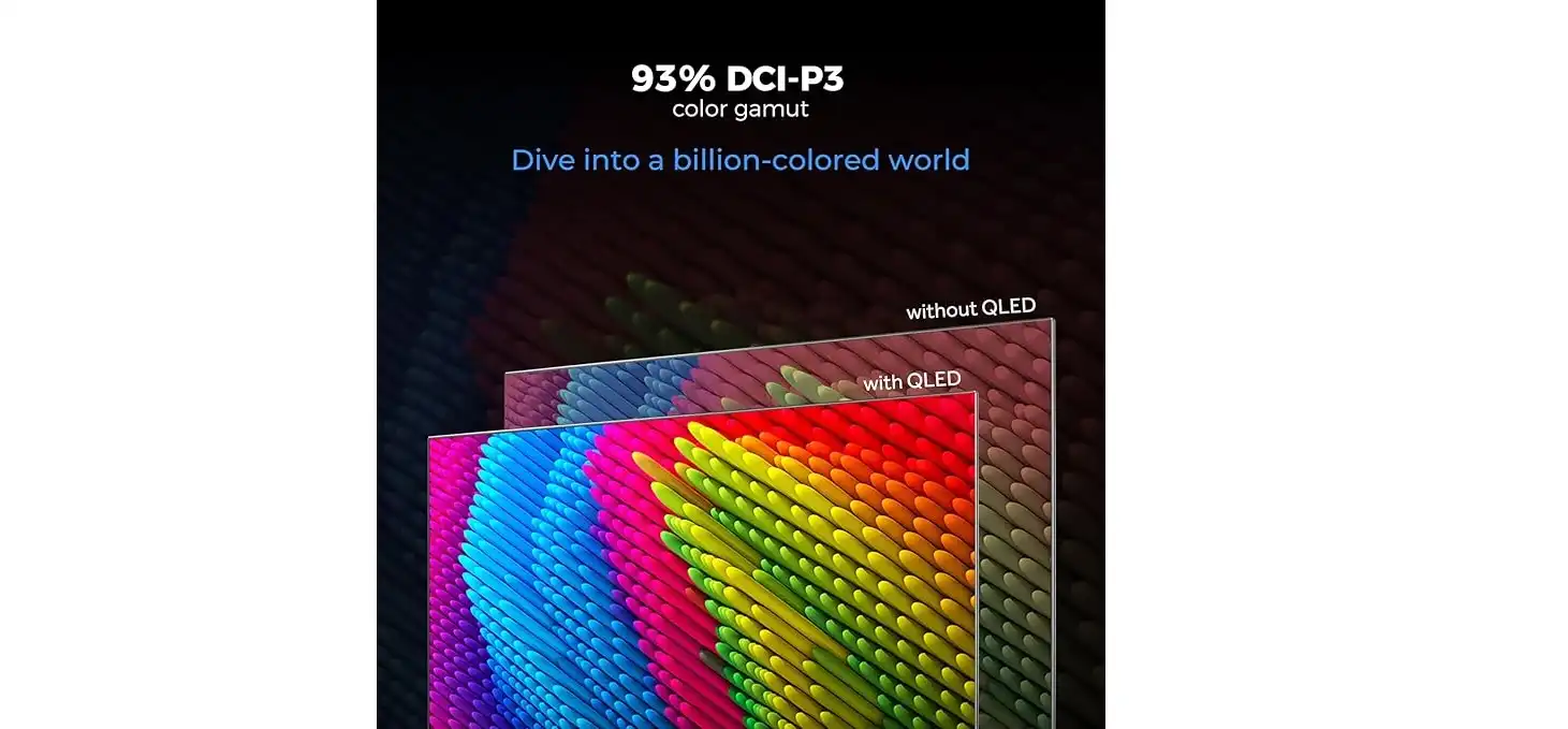 Haier TV 65 Inch 4K UHD Smart QLED with Built in Receiver - H65S80F